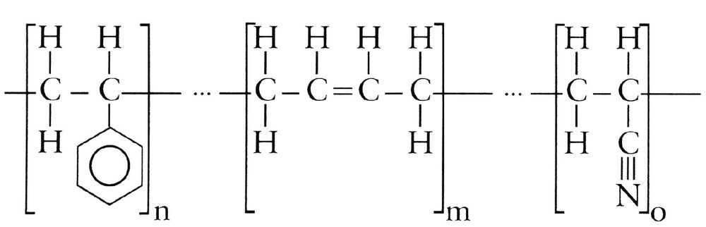Acrylnitril-Butadien-Styrol (ABS) | Material-Archiv