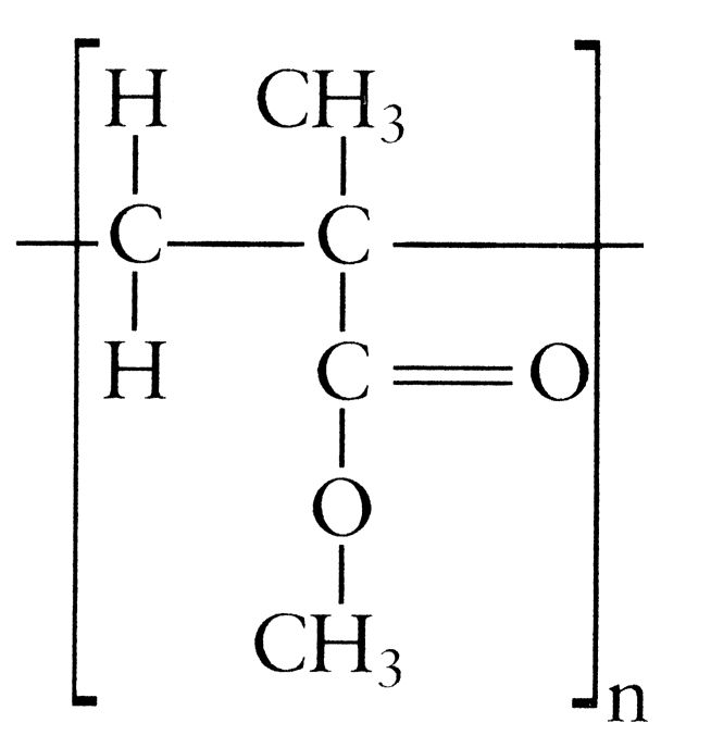 Polymethylmethacrylat (PMMA) | Material-Archiv
