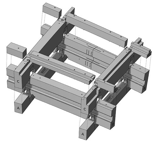 Gerberstoss | Material-Archiv